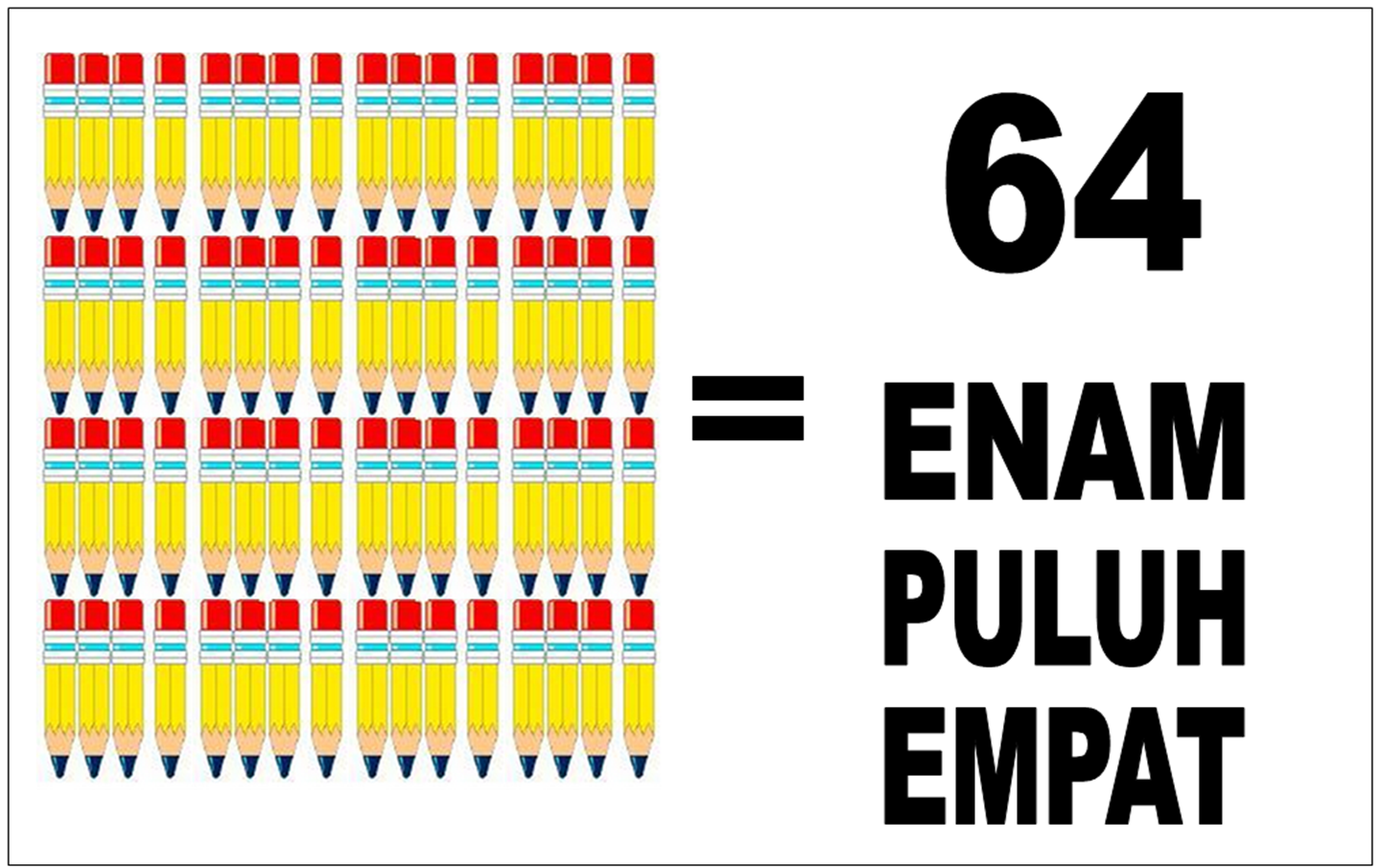 Mari Menggira!! : Matematik Tahun 1: Nombor Bulat Hingga 100