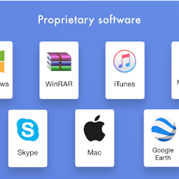 Open Source Software Vs Proprietary Software -everything you need to know-
