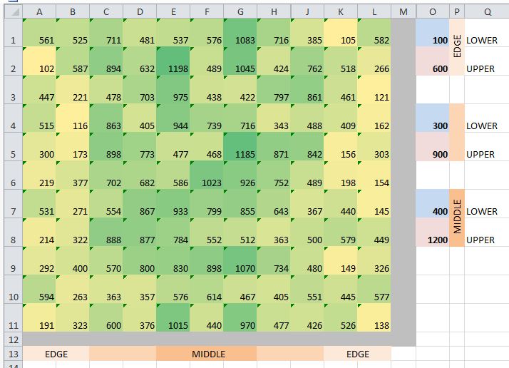 Shades of Grey: SPREADSHEET POWER