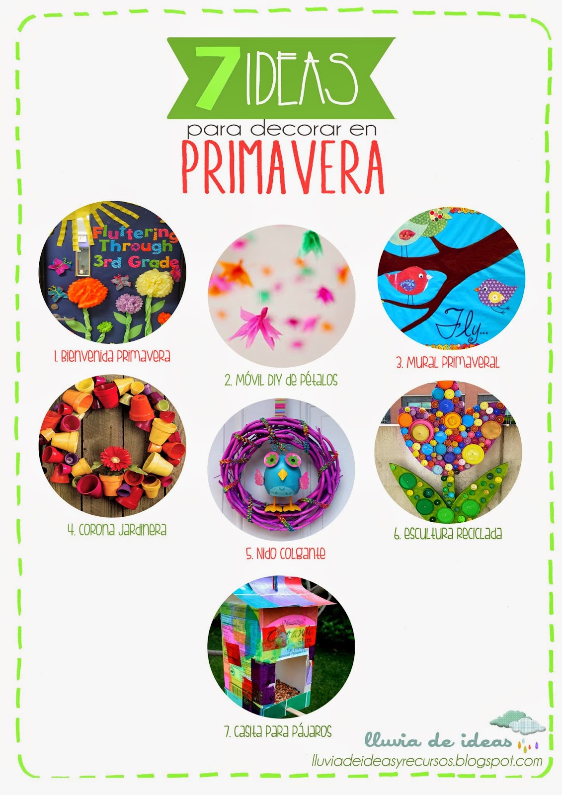 Recursos: Ideas, 7 básicos para decorar el aula en primavera - LLUVIA ...