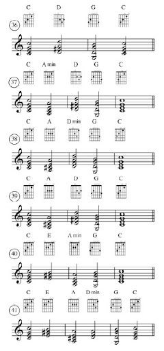 Vòng hợp âm ~ inetnhachoa