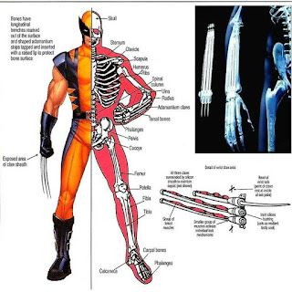 Adamantium - The Strongest metal