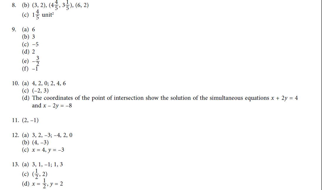Practice Questions(Graphs of Linear Equations in Two Unknowns) Learn ...