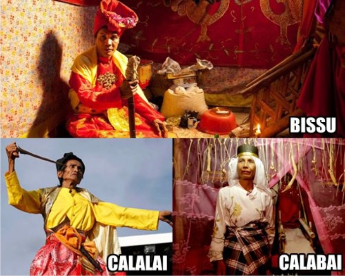 Mengenal Sejarah Budaya Bencong Dari Aneka Macam Negara | DIGDOYO