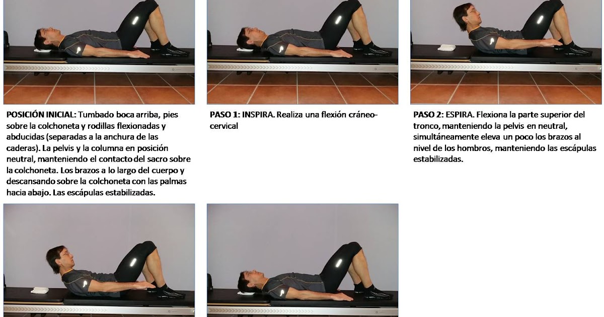 ArévaloPilates: PREPARACIÓN ABDOMINAL (AB PREP)