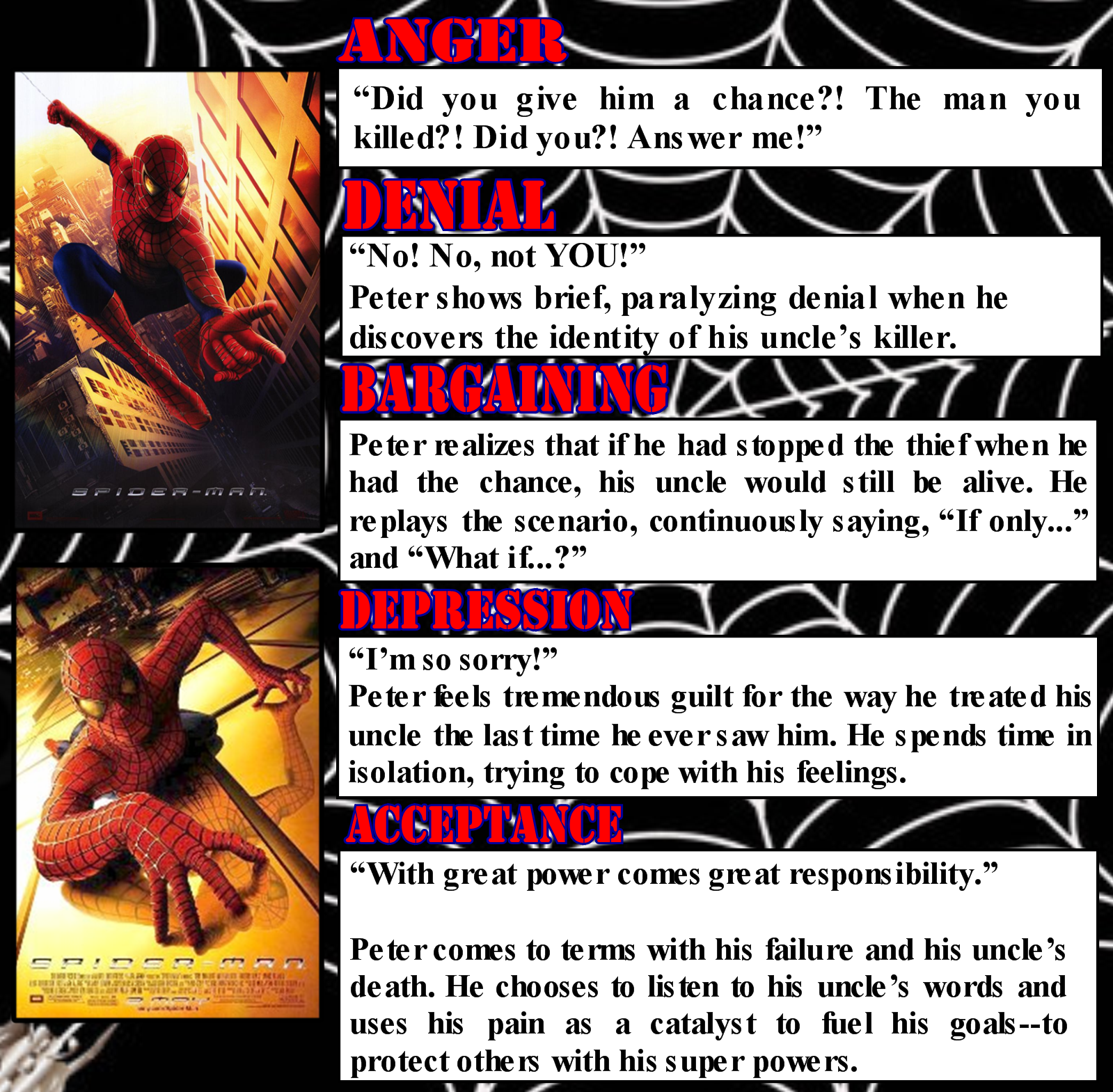 Meek-Geek: The Psychology of Writing: Character Development and the 5 ...