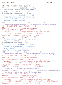Marry Me Train Guitar Chords