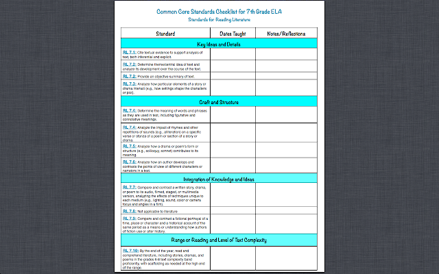 Simply the Middle: 7th Grade ELA Common Core Checklist