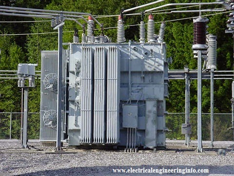 Construction and Working principle of Transformer
