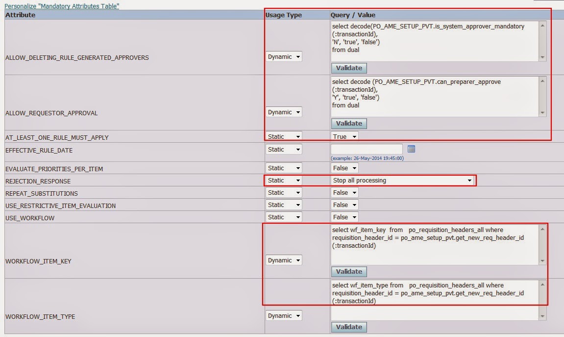 AME Setups |Simplifying Oracle E Business Suite
