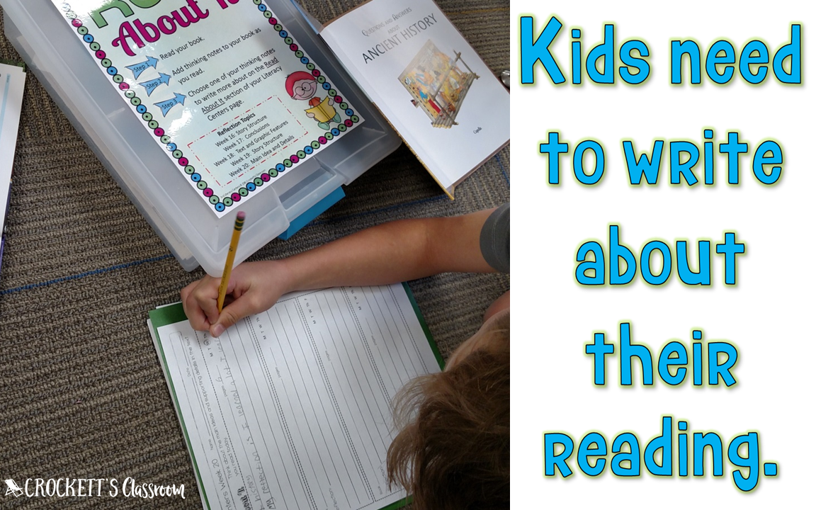 Literacy Centers I Couldn't Live Without! - Crockett's Classroom