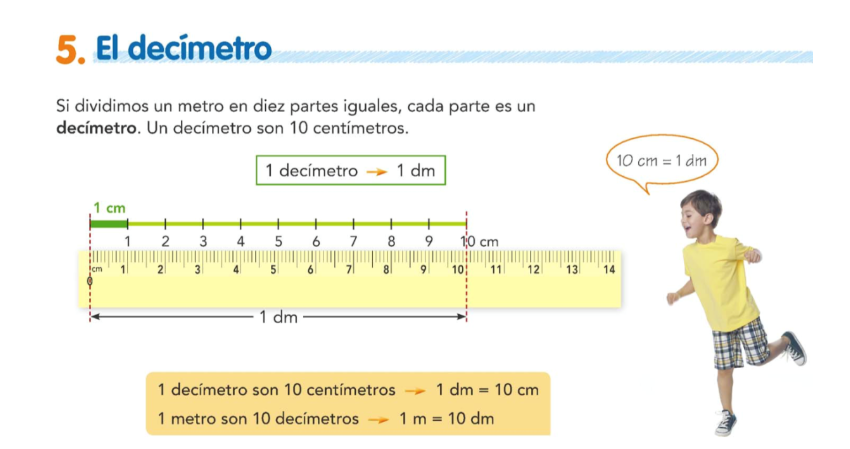 Diario de 3º A: El metro, el decímetro y el centímetro