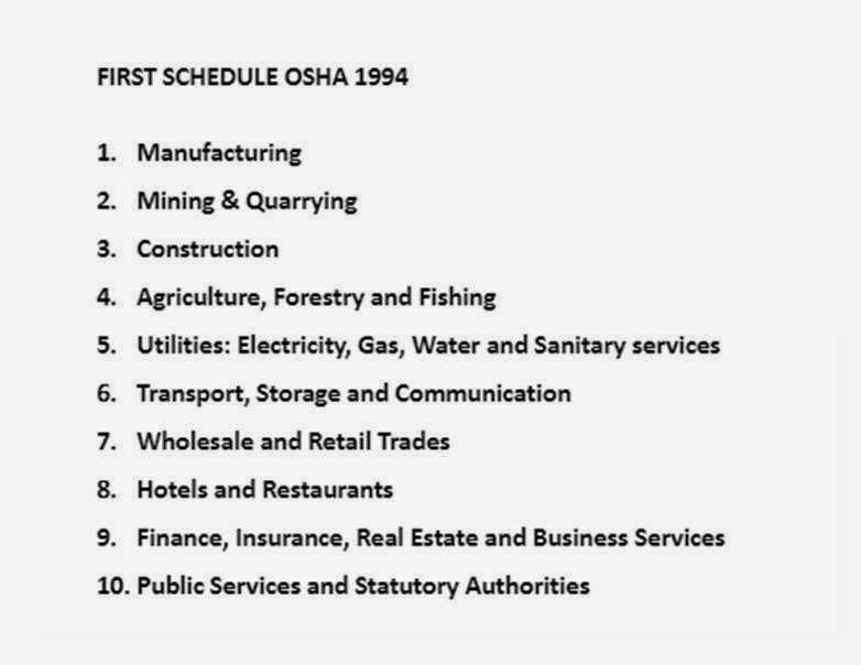 OSH The Journey: FMA 67 vs OSHA 94