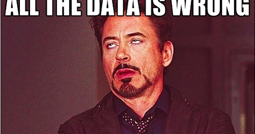 SEO Meme: SEO MEME - All the Data is Wrong