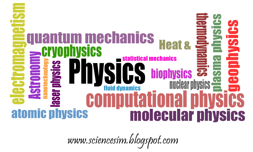 Physics Simulations and Animations - Ash Talk Physics Simulations and Animations - Ash Talk