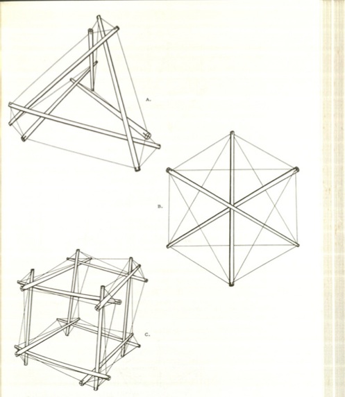 TENSEGRITY BLOG: Synergetics - R. Buckminster Fuller