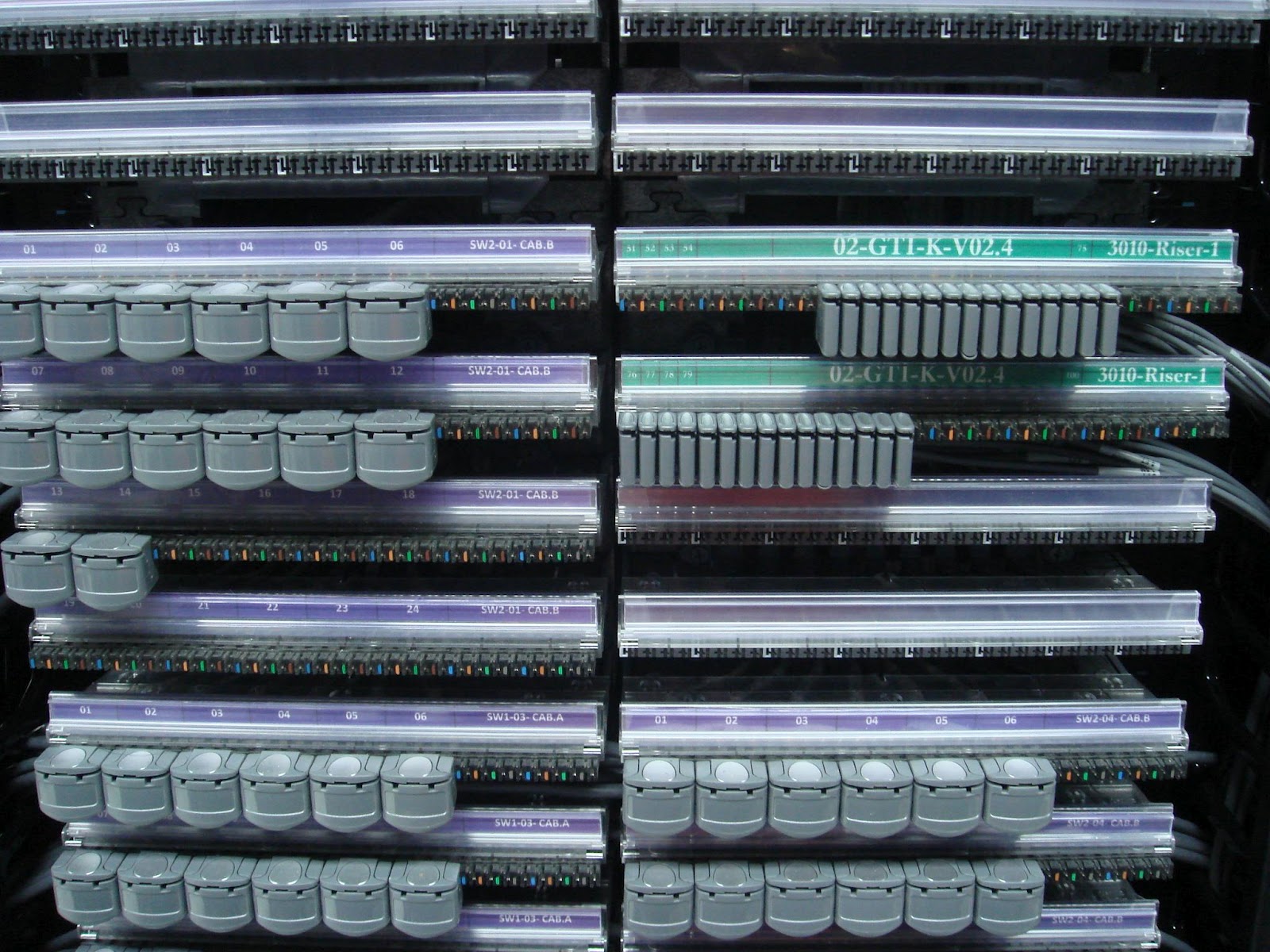 Idealsite Technologies (NT) Private Limited: Systimax VisiPatch 360 ...