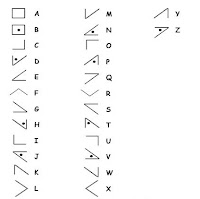 MEDIA PENDIDIKAN DASAR: Font Sandi Kotak