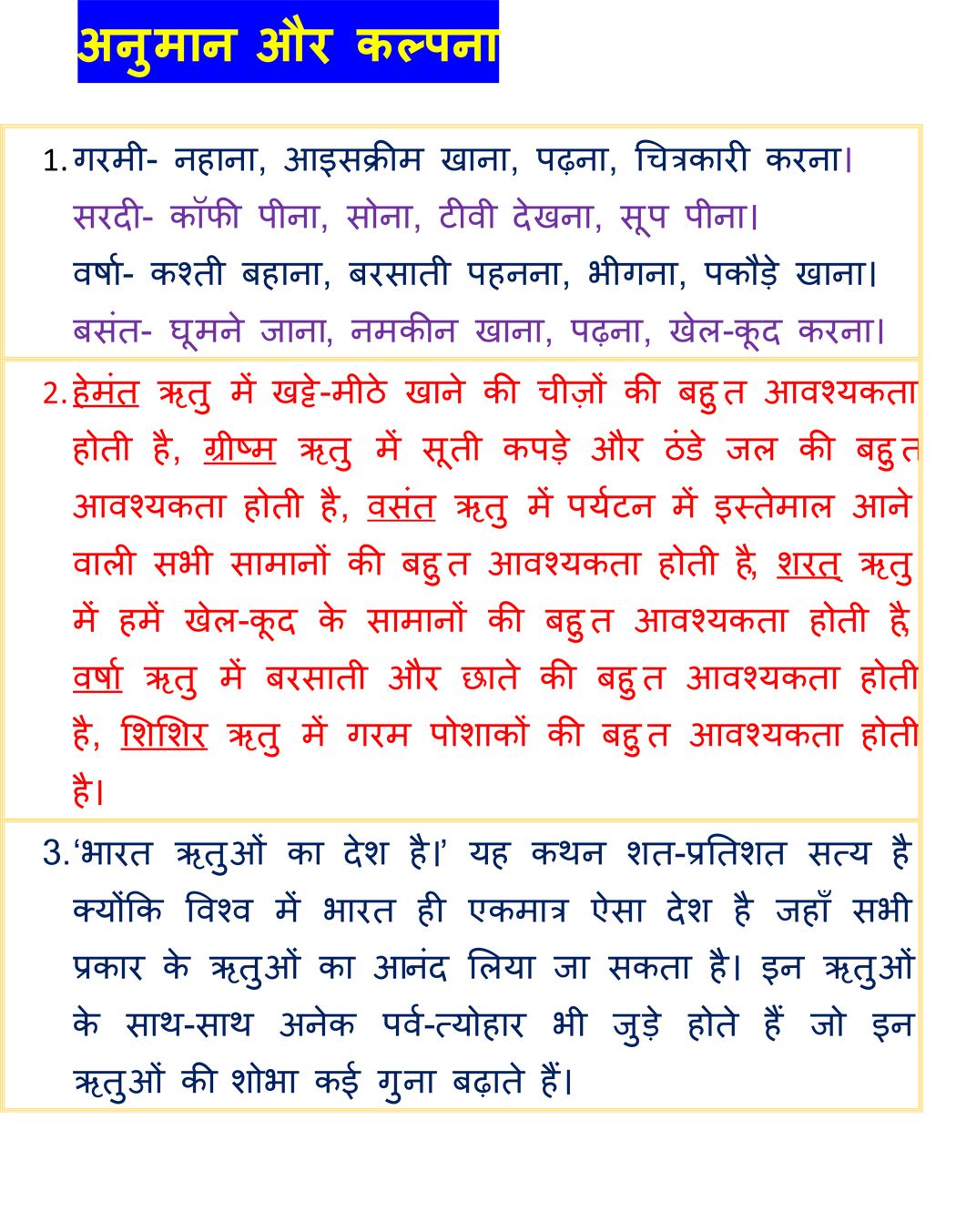 Anuman Aur Kalpana anuman-aur-kalpana