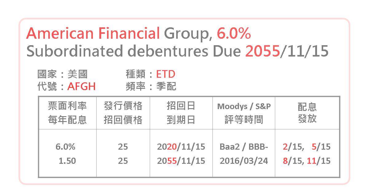 急症最前線 投資現金流: ( 季配 ) ETD 交易所交易債券 - AFGH