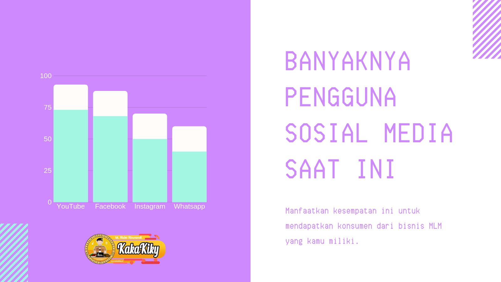 3 Cara Promosi Bisnis MLM Paling Ampuh Untuk Menambah Downline ...