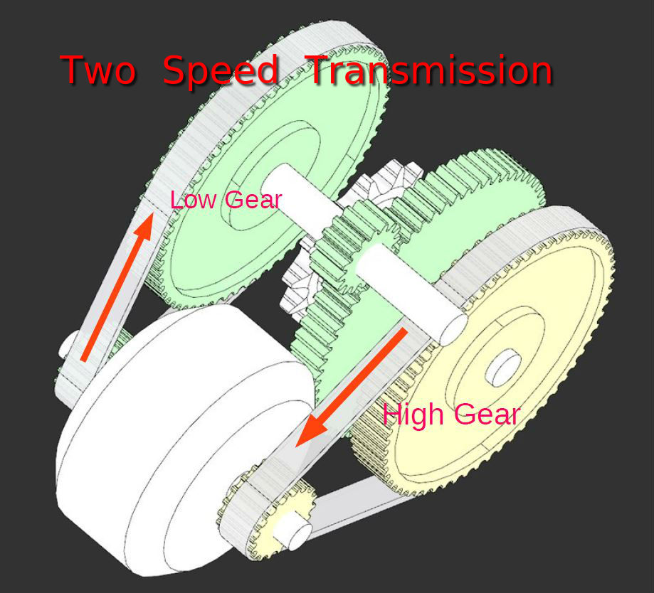 Utility Cycling Technology: Two Speed Gear-box's