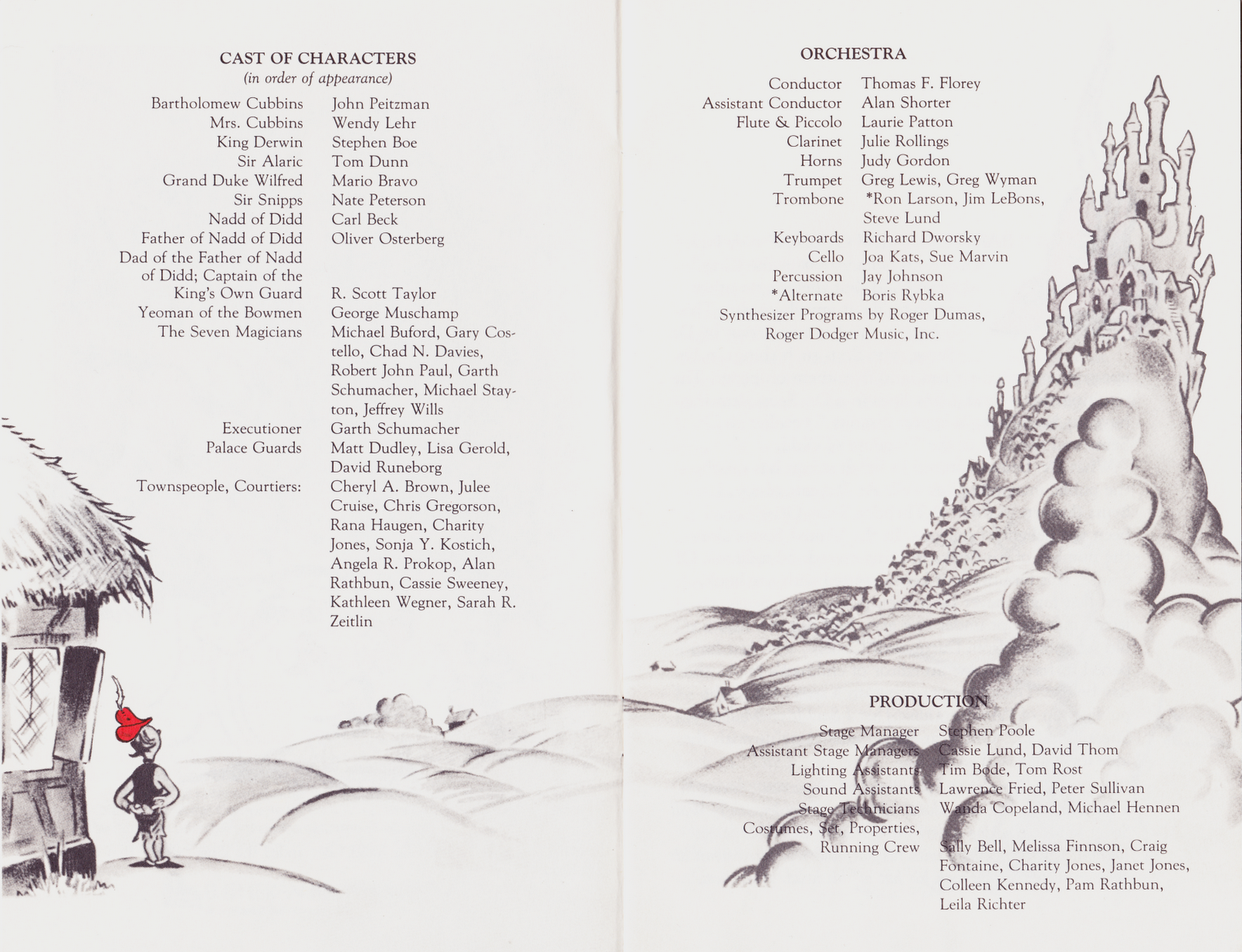 Children's Theatre Company (CTC) and School of Minneapolis Alumni ...