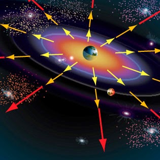 Creation - The Written Truth: RED SHIFT, DOPPLERS EFFECT, HUBBLE’S LAW ...