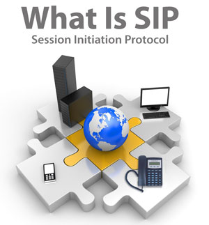 Session Initiation Protocol (SIP) - Racunz Tech Tips