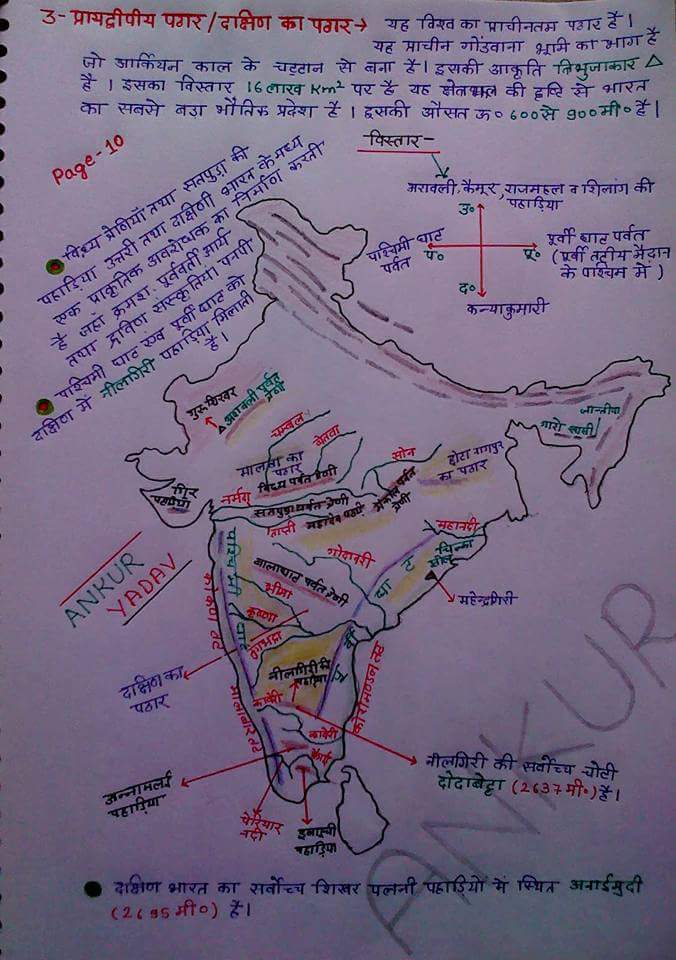 Geography Gk Notes In Hindi Pdf Allawn geography-gk-notes-in-hindi-pdf-allawn
