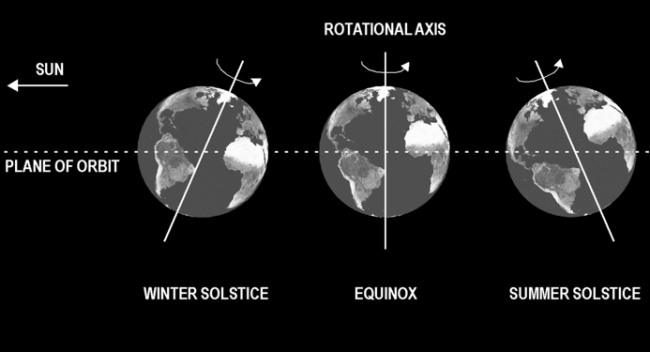 Vermont Dead Line: Spring Equinox