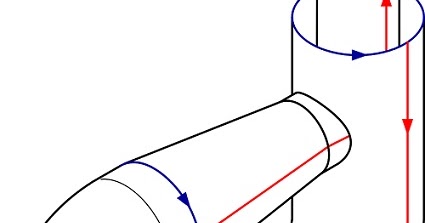 Piping Specification-details and the preparation process