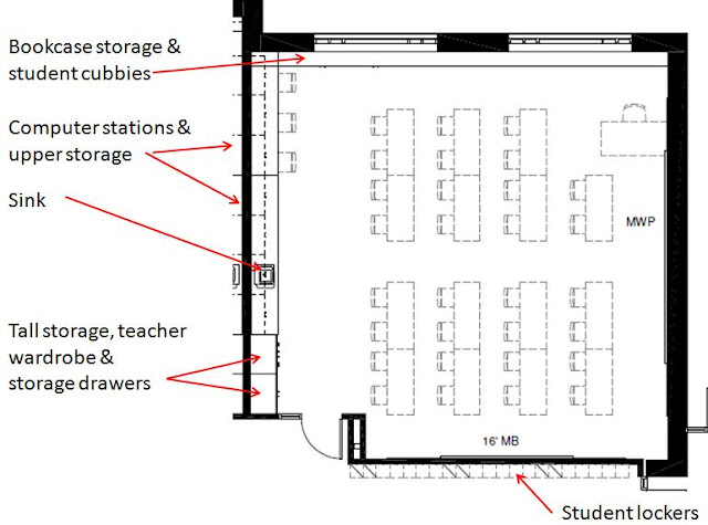 Protsman Elementary School - Design Concepts: Typical Classroom