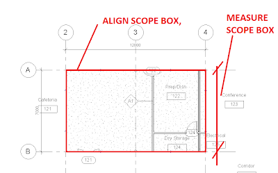 The Simply Complex Blog: Learn How to Align and Measure a Scope Box in ...