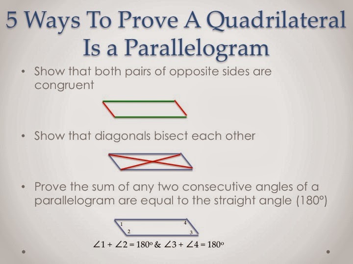 My Rat Ate My Homework: How to Prove A Quadrilateral A Parallelogram