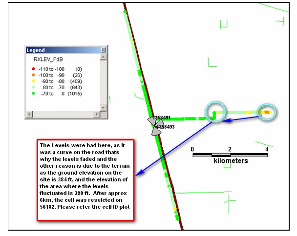 3G & 4G Coverage Real-Time Drive-Test & Optimization Case Study ...