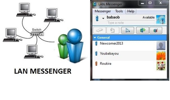 LAN messenger FAQ:: 2019