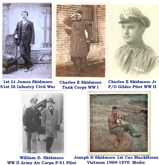 Michael G Skidmore: James Skidmore 1st Lt Illinois infantry Civil War