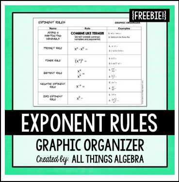 The Best of Teacher Entrepreneurs III: FREE MATH LESSON - “Exponent ...