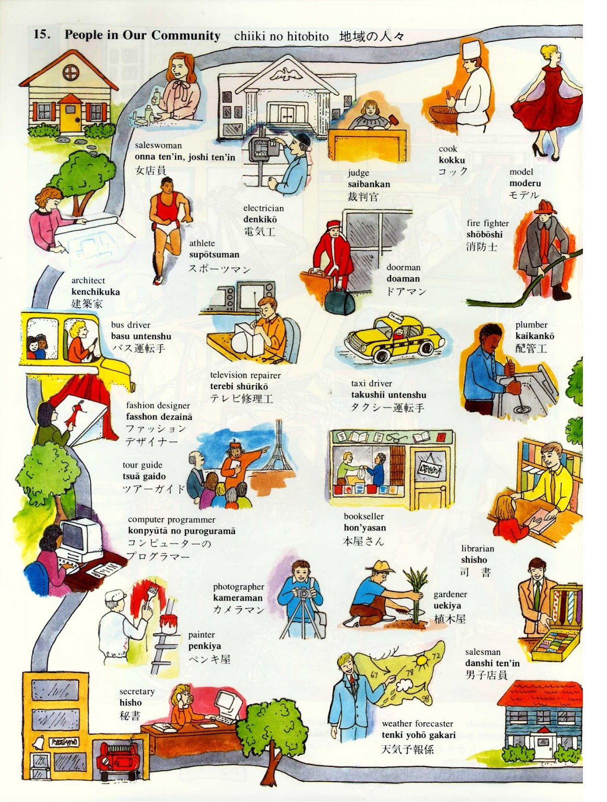 15 people in our community - Japanese For Beginners