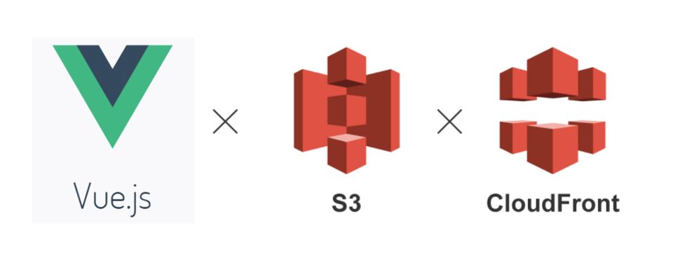 Hello ChanMin's World !: [Web] Vue.js + PWA + pre-render 프로젝트 틀 잡기 (feat. AWS S3를 이용한 웹호스팅)