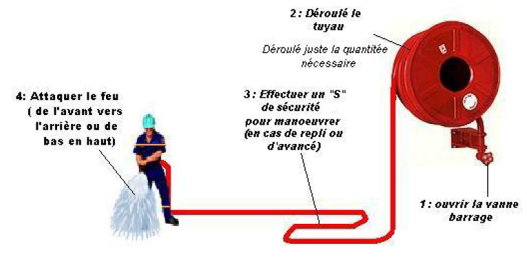 Les RIA | Le monde de GÉNIE CIVIL.