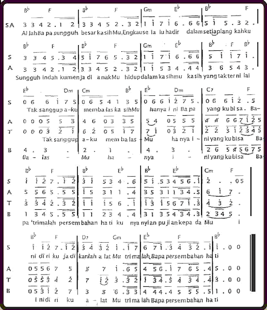 Lirik Lagu Persembahan Hati