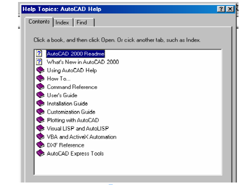 Cara Menggunakan Tombol Fungsi Dalam Autocad