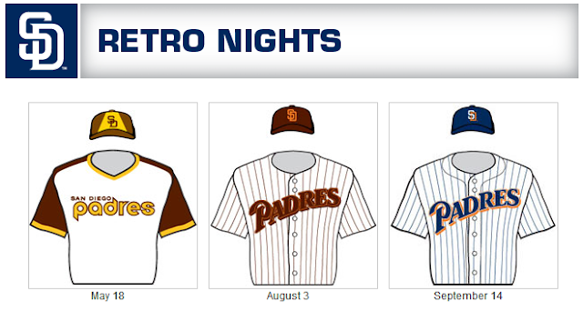 Uni Watch: Baseball's throwback bonanza! - ESPN - Fandom - ESPN ...