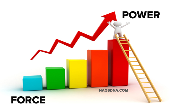 Memahami Tabel Power Force Hawkins ~ Your Sales Page