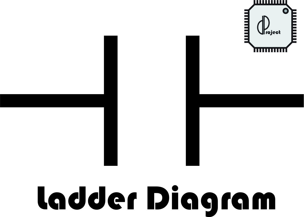 Mari Belajar Dasar Program PLC Beckhoff Dengan Twincat part1 ~ Dhikas ...