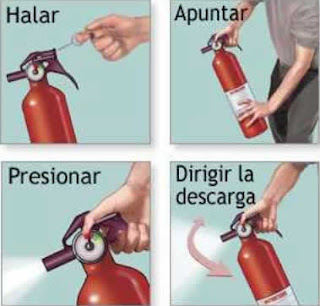 Salud Laboral y Prevención de Riesgos: Proceso para utilizar un extintor
