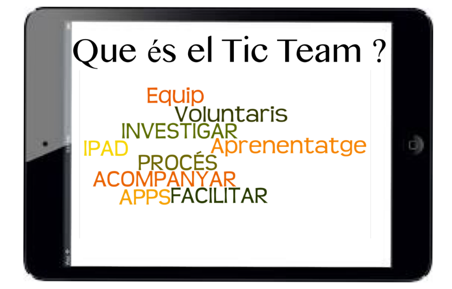 Recursos didàctics i Informació: TIC-TEAM