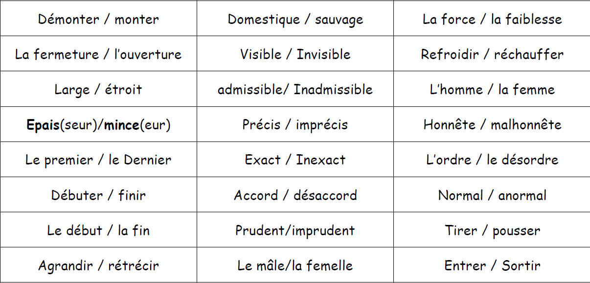Apprenons le français : VOCABULAIRE : Les CONTRAIRES (Adjectifs et Verbes)